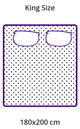 Medidas de Colchones en España : todos los tamaños explicados